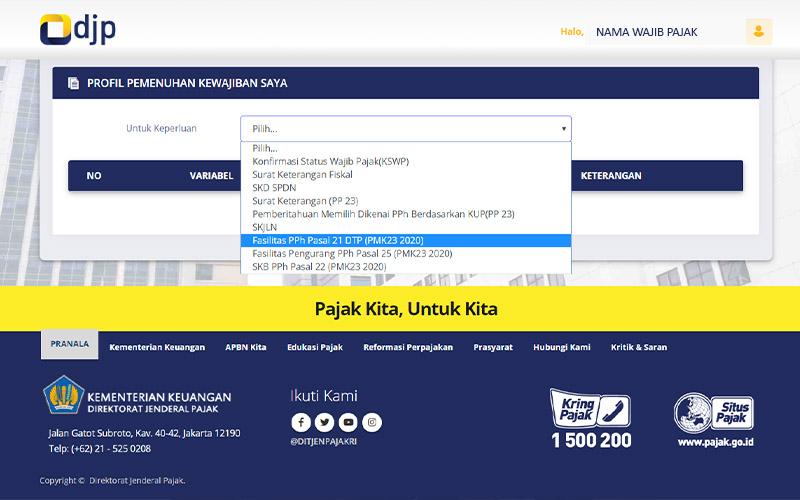 Ini Ketentuan Kode KLU yang Jadi Acuan Pemberian Insentif Pajak