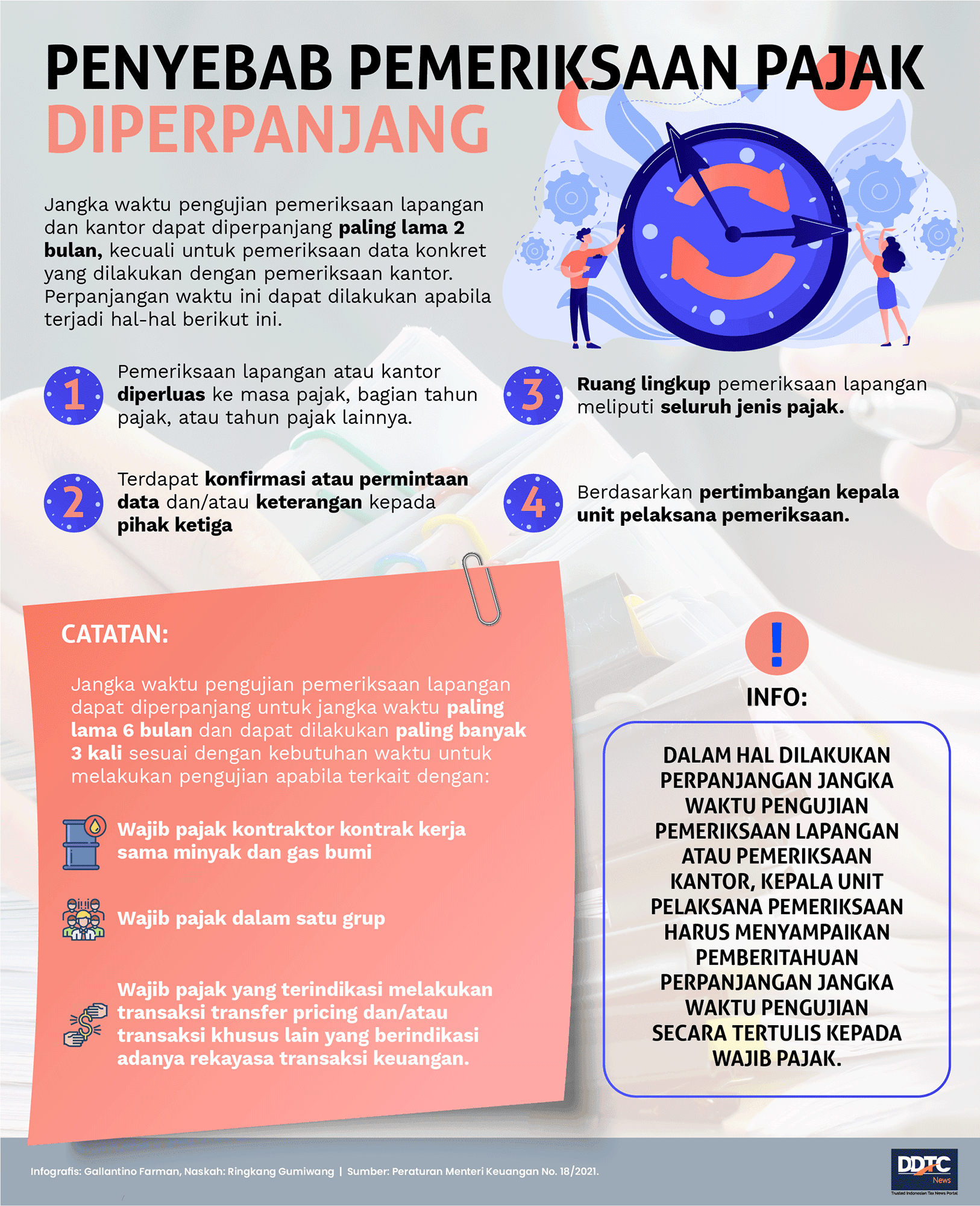 Penyebab Jangka Waktu Pemeriksaan Pajak Diperpanjang